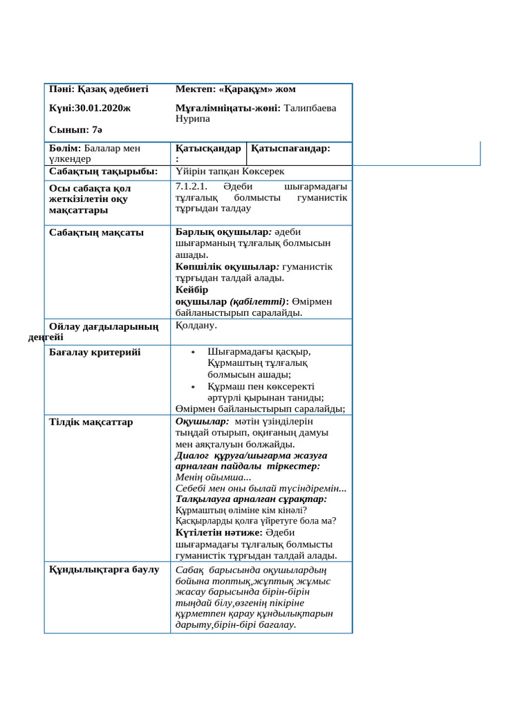 KSP Otkrytogo Uroka JRN Tapan Kkserek 2 | PDF