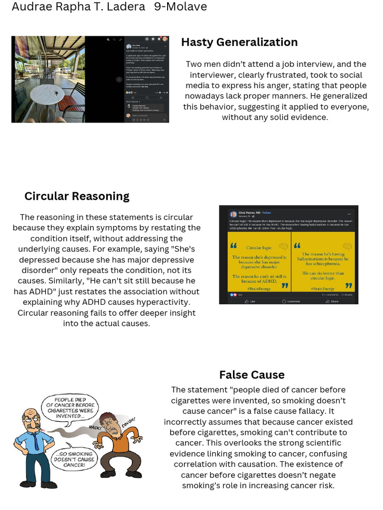 Audrae Rapha T. Ladera 9-Molave | PDF | Attention Deficit Hyperactivity Disorder | Fallacy