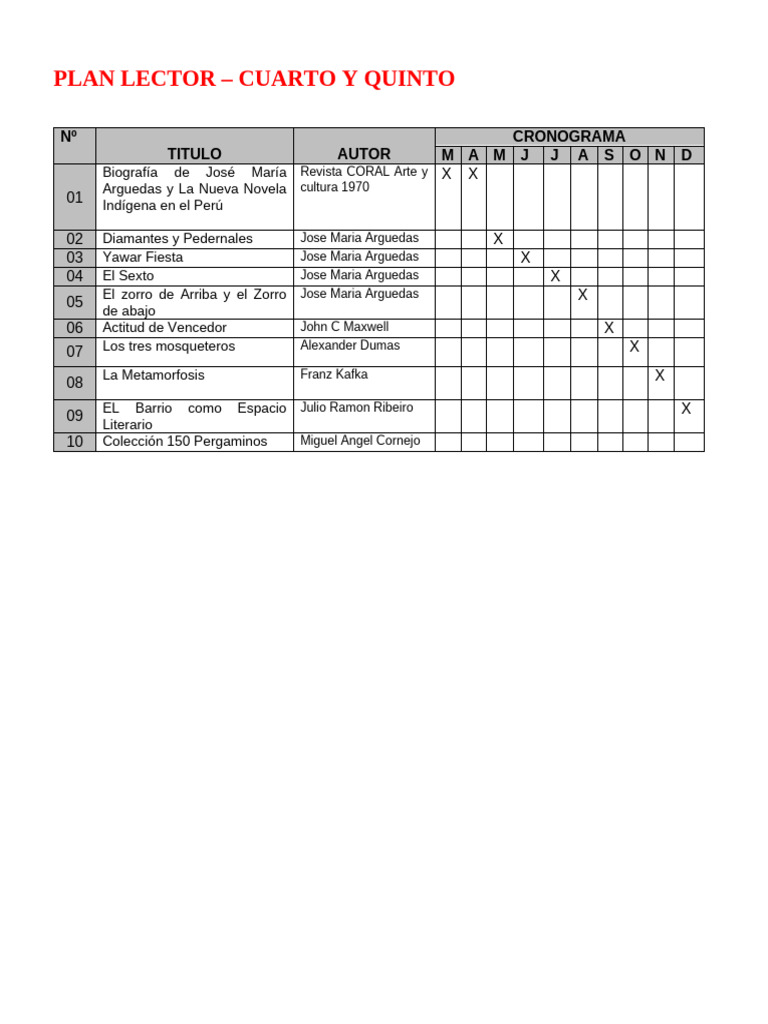 Plan Lector - 4to - 5to - Heroes Del Cenepa 2025 | PDF