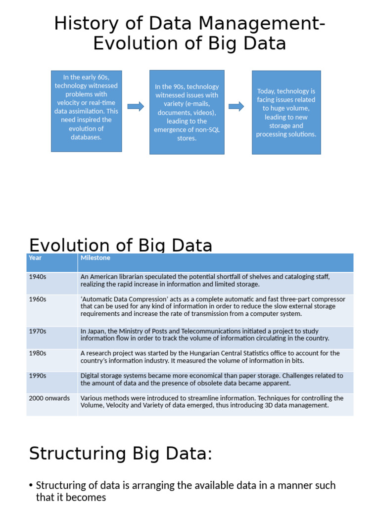 Big Data Class 27Feb | PDF | Search Engine Optimization | Radio Frequency Identification