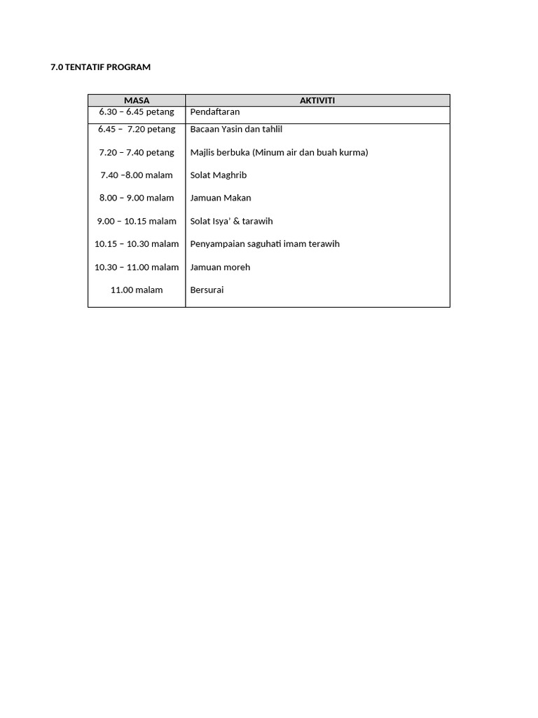 Tentatif Program Iftar 2025 | PDF