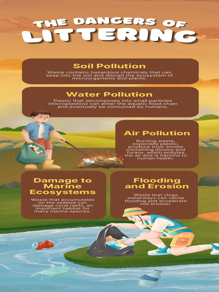 Orange Illustration The Dangers of Littering Infographic - 20250406 - 221345 - 0000 | PDF