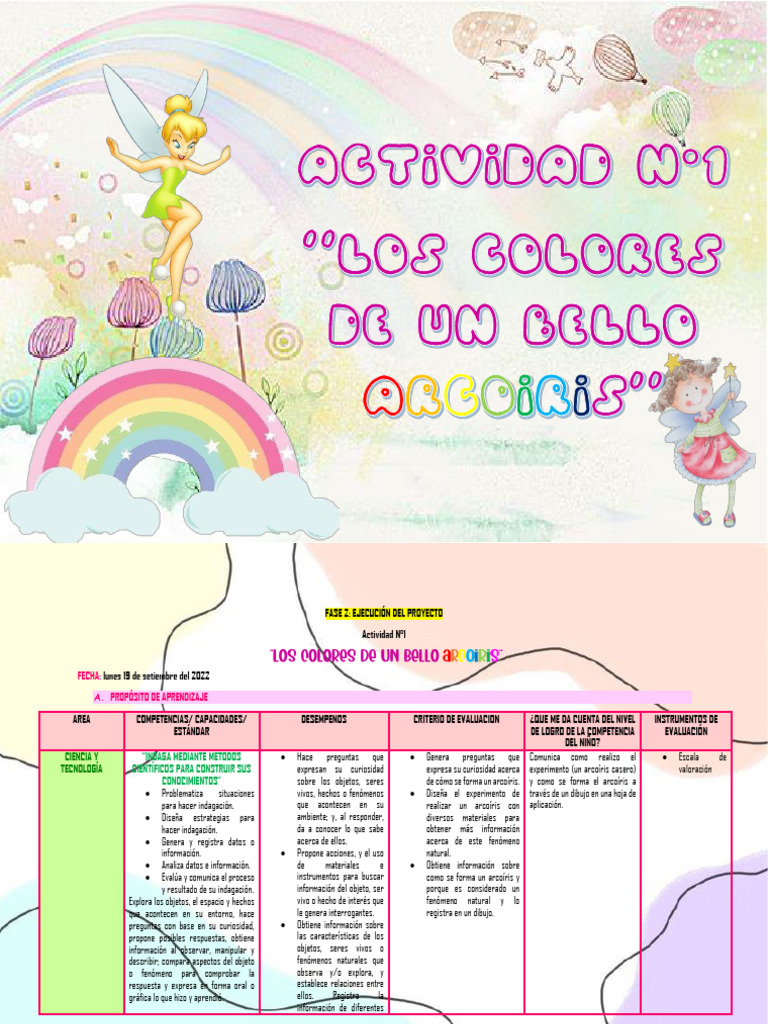 Actividades de Indagación sobre el Arcoíris | PDF | Arco iris | Evaluación
