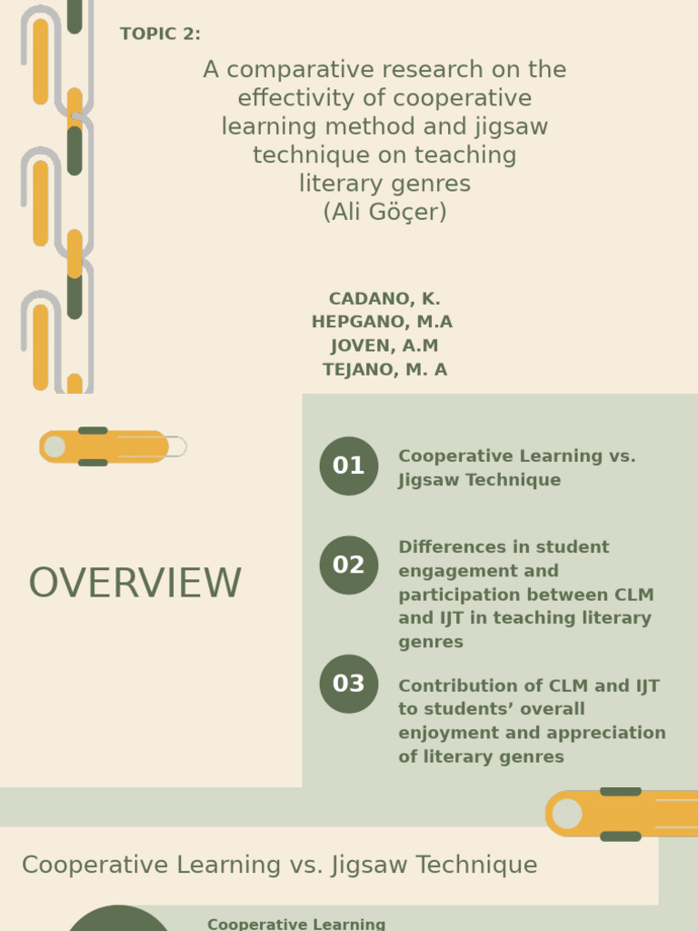 Topic 2 Cooperative Learning vs. Jigsaw Technique | PDF | Learning ...