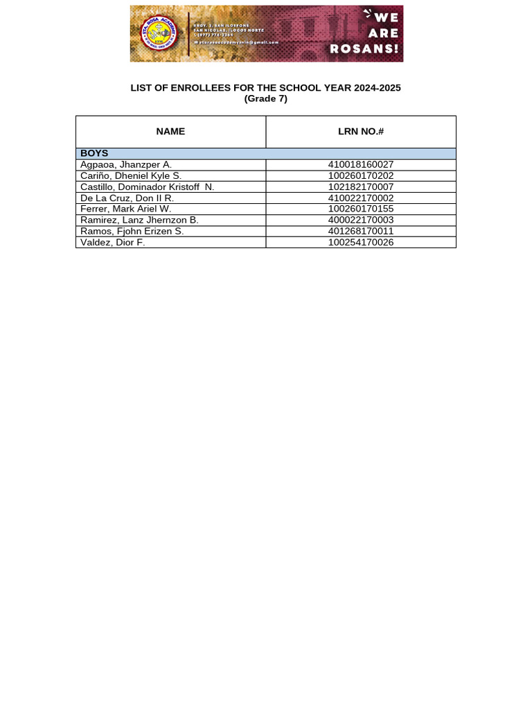 List of Students With LRN HS | PDF