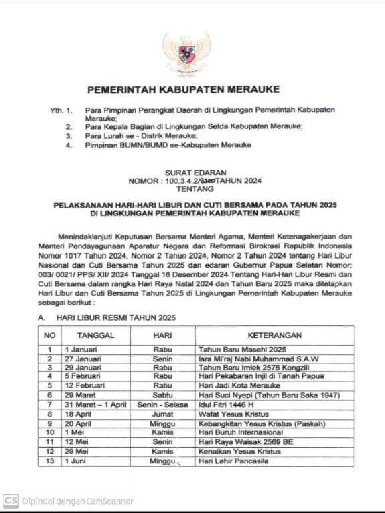 SK Bupati Merauke Tentang Libur Nasional Daerah - 2025-1 | PDF
