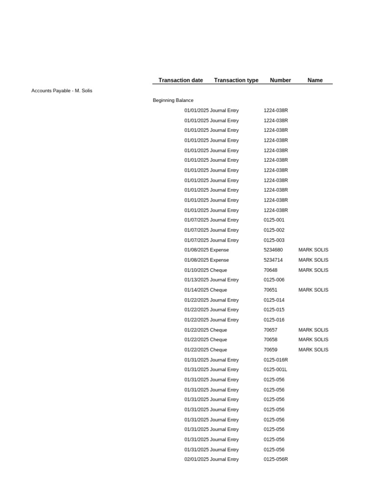 Transaction Report (100) | PDF | Renewable Energy | Sustainable Energy