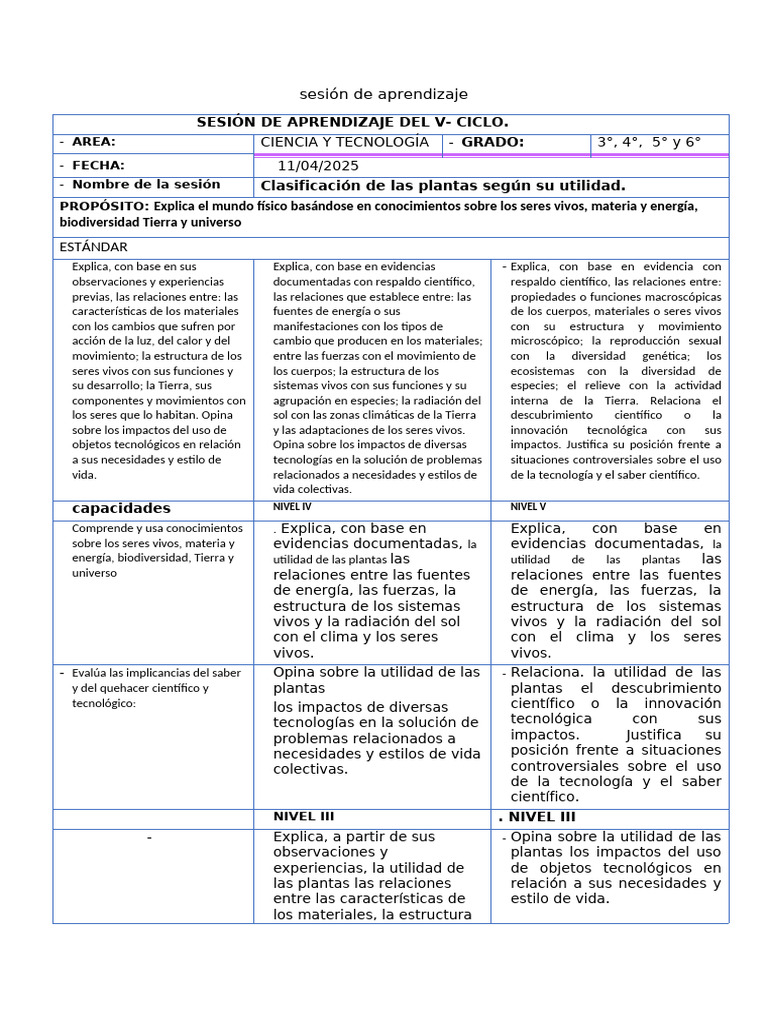 Clasificación de Plantas por Utilidad | PDF | Organismos | Biodiversidad