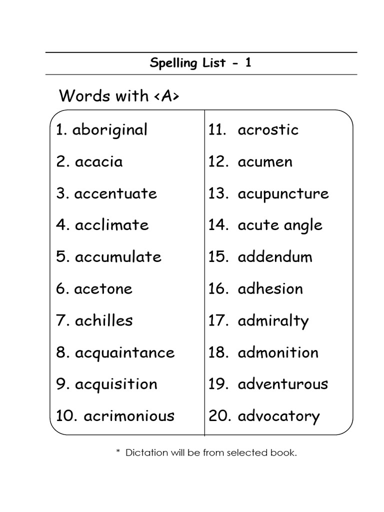 2025 Spelling Bee Word Lists | PDF