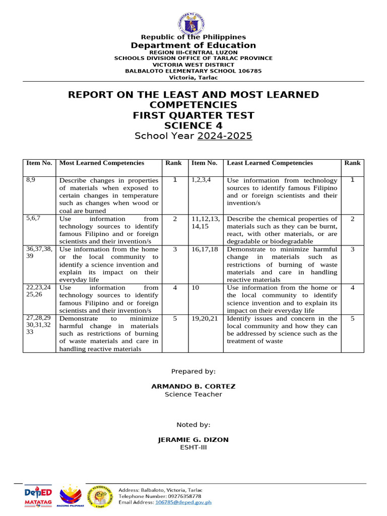 SCIENCE and ESP MOST AND LEAST LEARNED | PDF | Waste | Materials