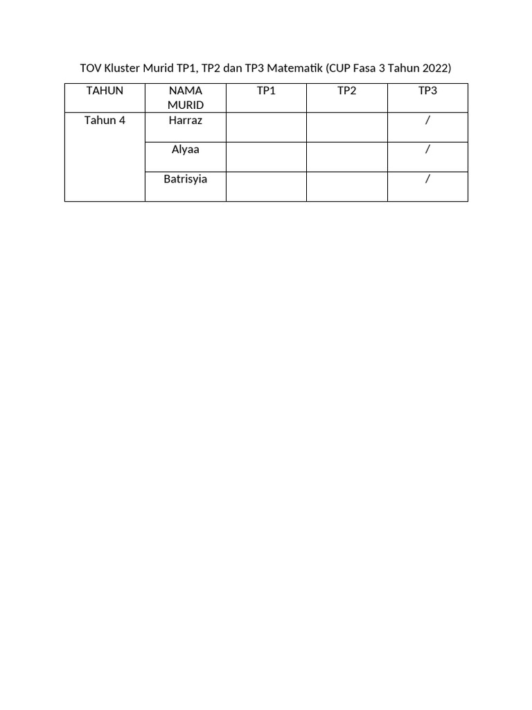 Kluster Murid Matematik TP1-TP3 2022 | PDF