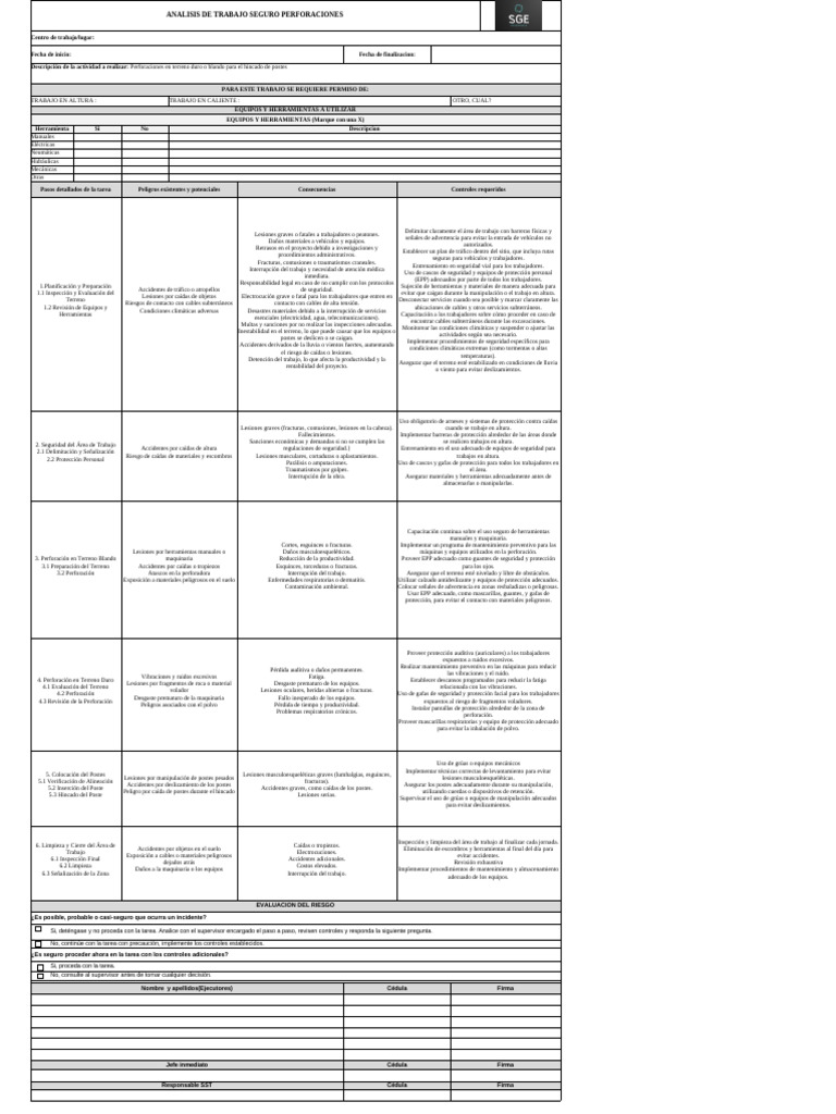 ATS Perforaciones | PDF | Seguridad vial