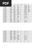 Barangay Officials List 2025 | PDF