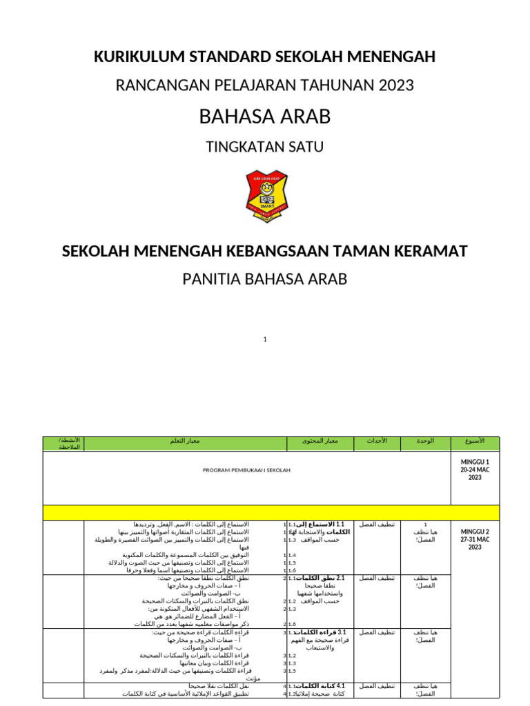 RPT Ba T1 2023 2024 | PDF