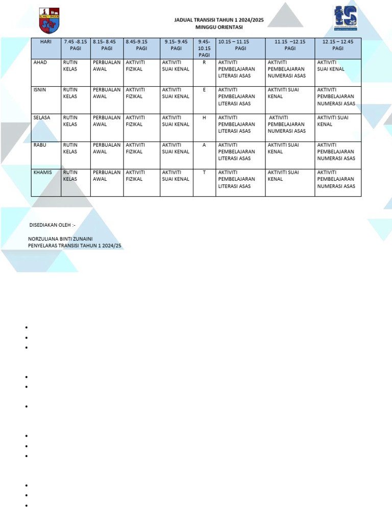 Jadual Transisi Ringkas 2024 | PDF