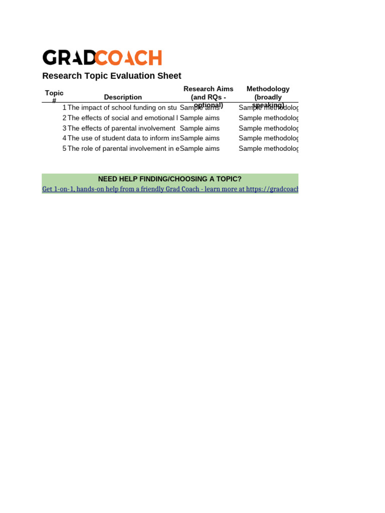 Research Topic Evaluator | PDF | Methodology | Cognition