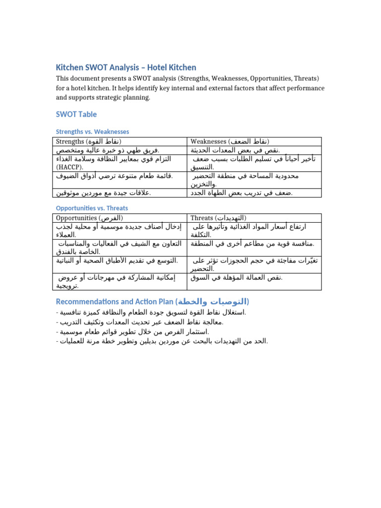 Kitchen SWOT Hotel | PDF
