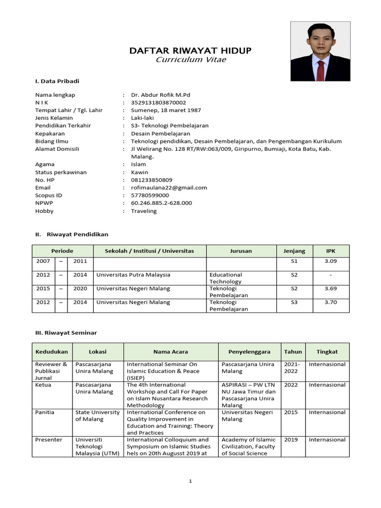 Cv. Dr. Abdur Rofik | PDF