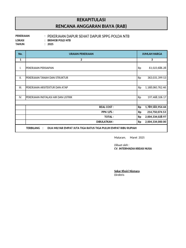 Rab Rumah Kesehatan=Fix(1) | PDF