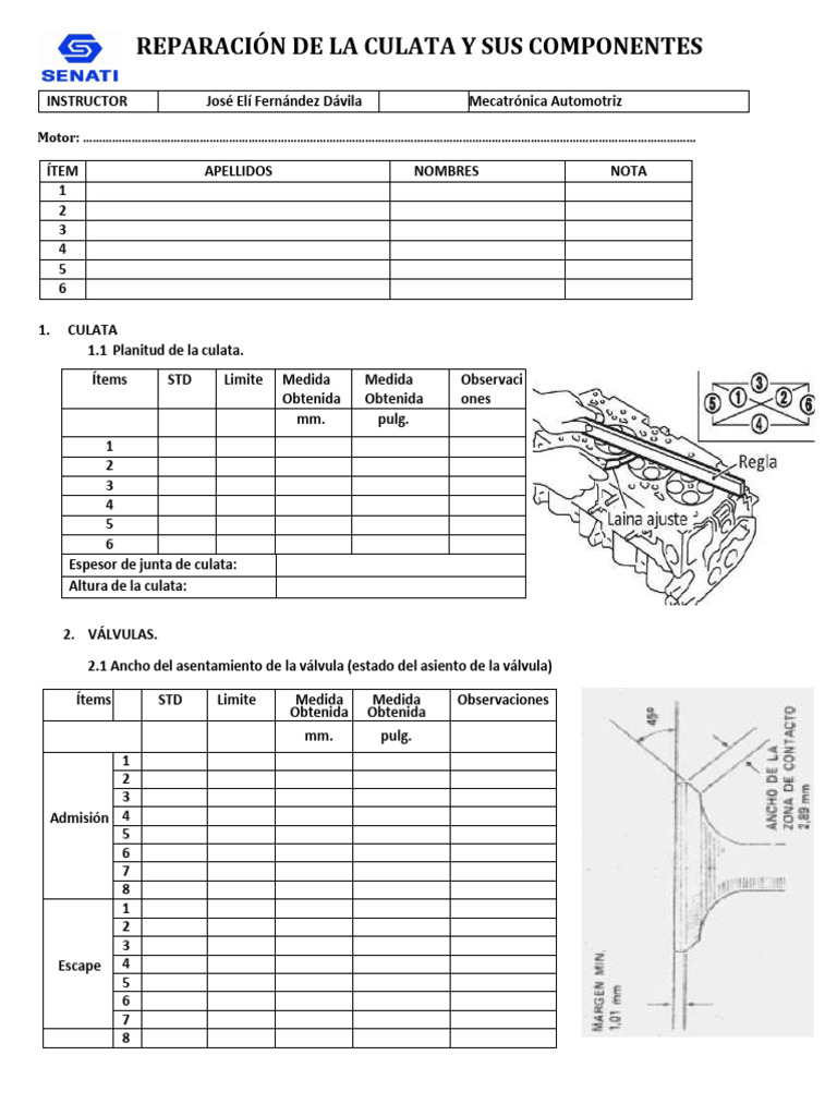 Culata Mediciones | PDF | Partes de vehículo | Motores