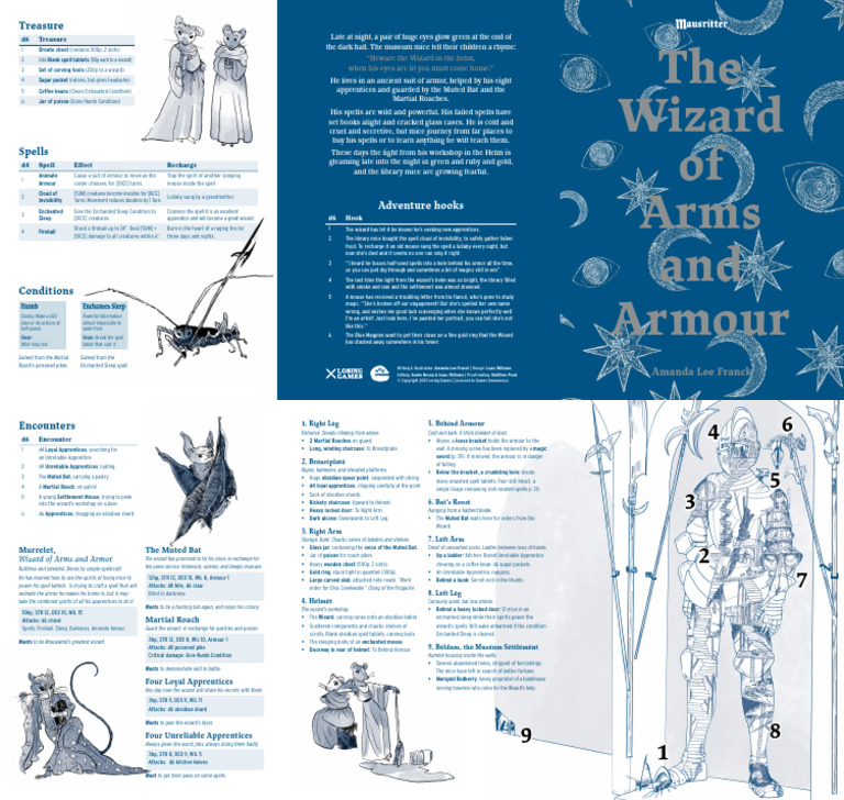 Mausritter Adventure Wizard of Arms and Armour | PDF