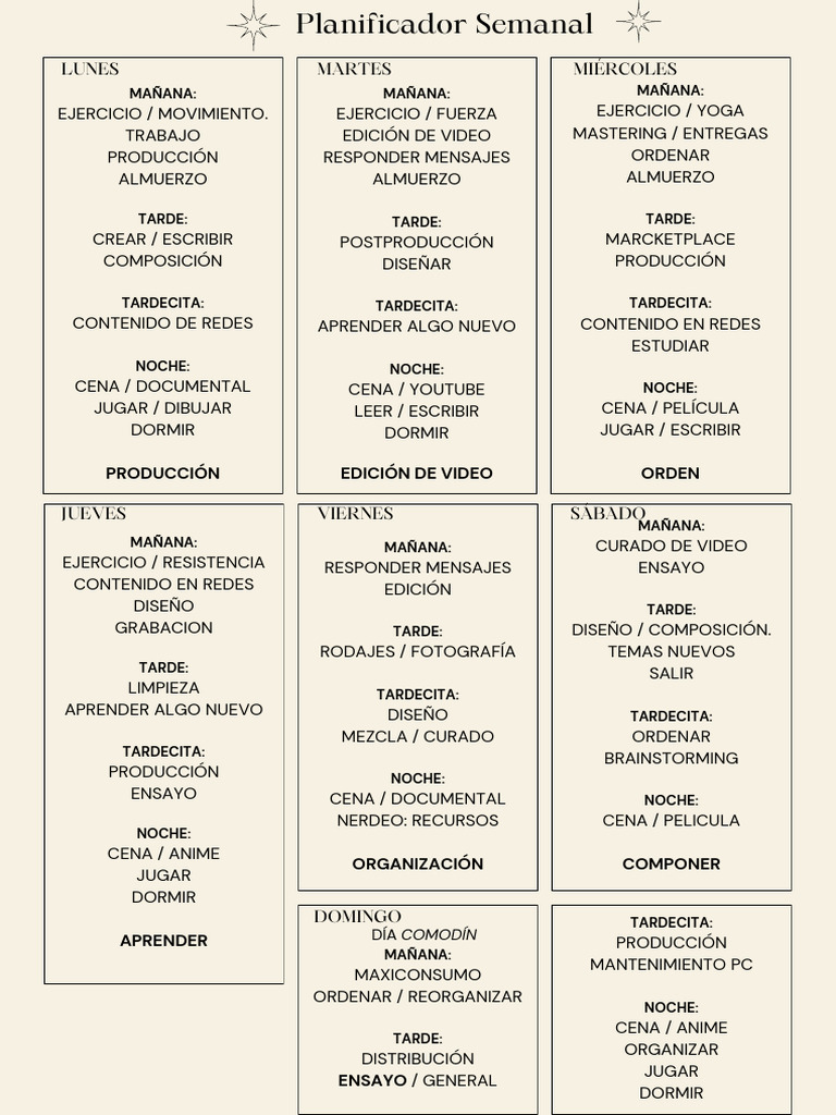 Planificación Semanal | PDF