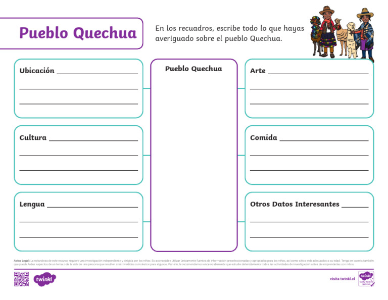 Mapa Conceptual Pueblo Quechua - Ver - 1 | PDF