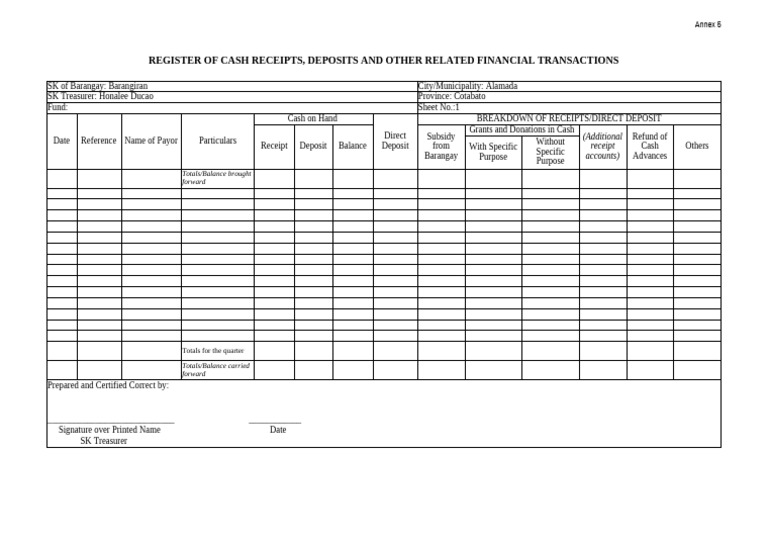 Annex 5 - RCRD | PDF