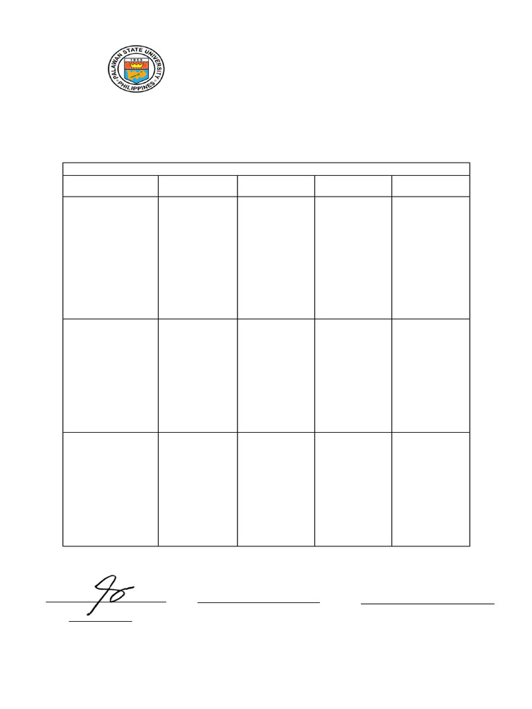 MIDTERM RUBRIC PATHFIT 4 Swimming | PDF | Outdoor Recreation Techniques ...