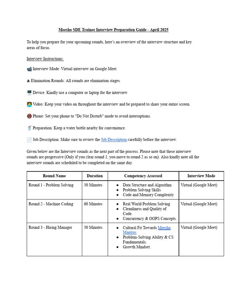 Meesho - SDE Trainee Interview Prep | PDF