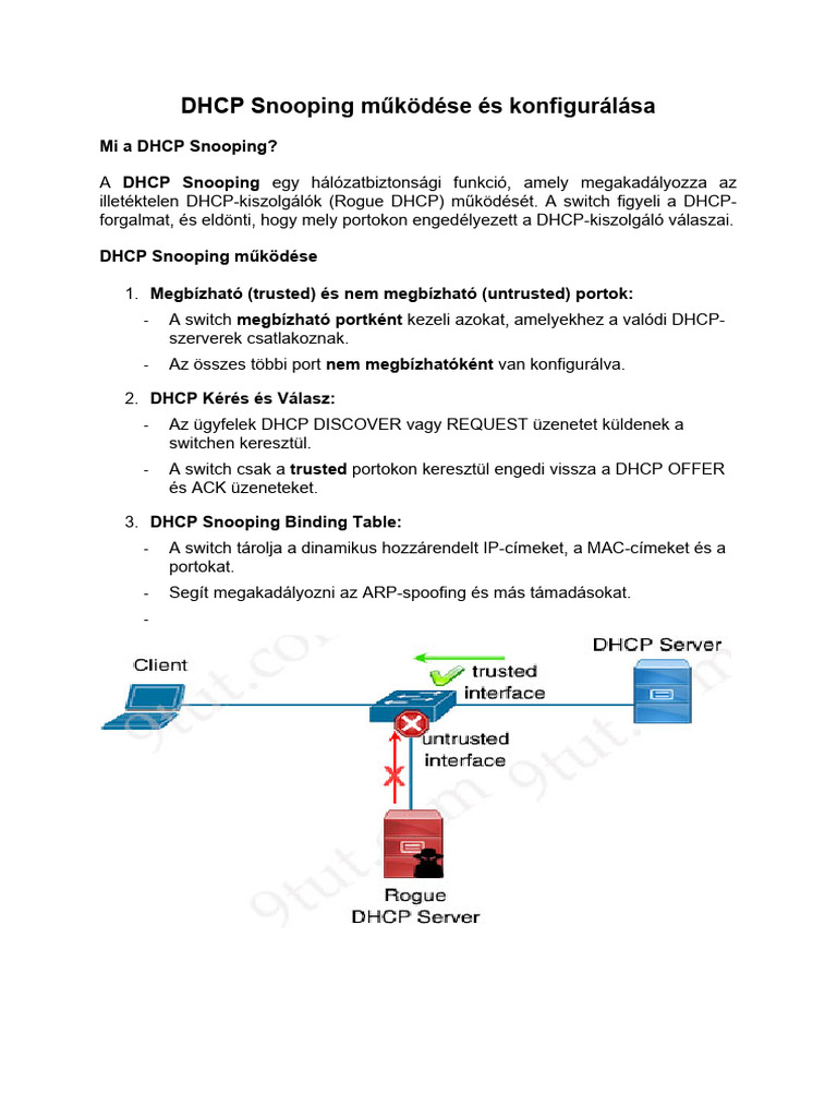 DHCP Snooping Működése És Konfigurálása | PDF