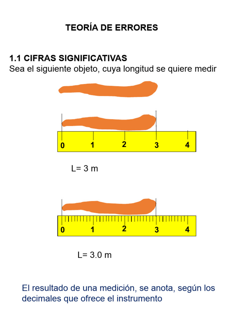 Teoría de Errores y Cifras Significativas | PDF | Medición | Decimal