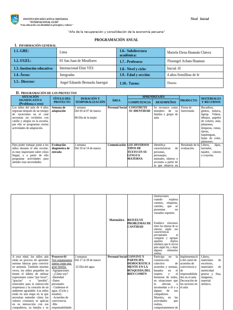 Programación Anual - 4 Años | PDF | Amor | Las emociones