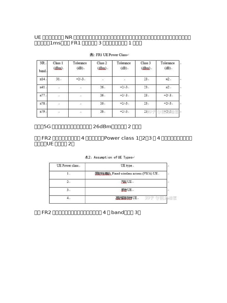 UE輸出功率級別Power Class 說明 | PDF