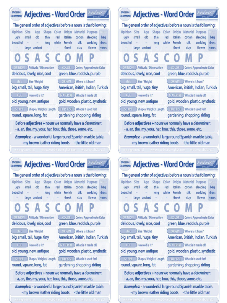 Adjectives Order Explanation | PDF