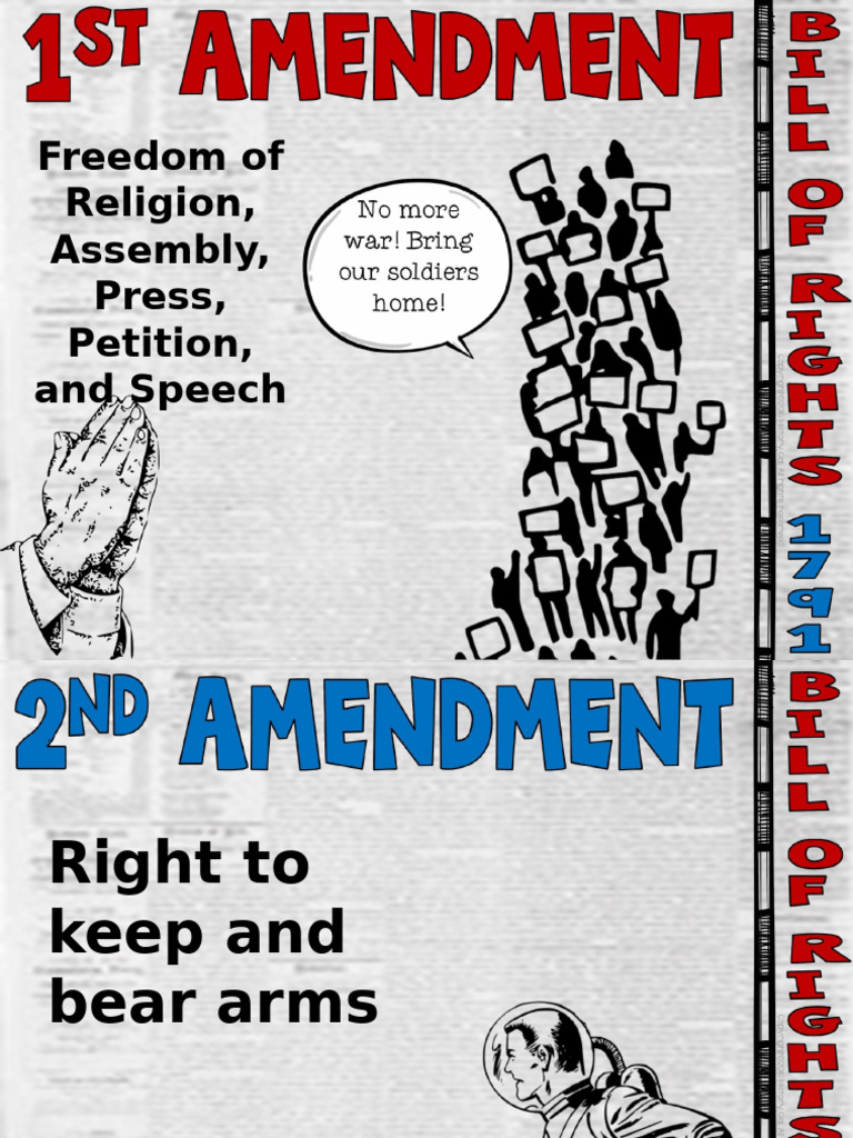 HG - Amendments PowerPoint | PDF | Sixth Amendment To The United States ...