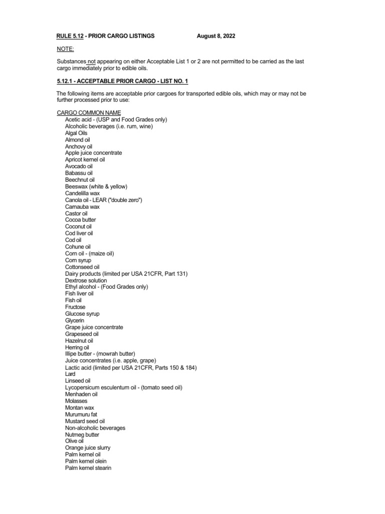 NIOP Acceptable Prior Cargo Lists Updated 08082022 | PDF | Acetic Acid | Ester
