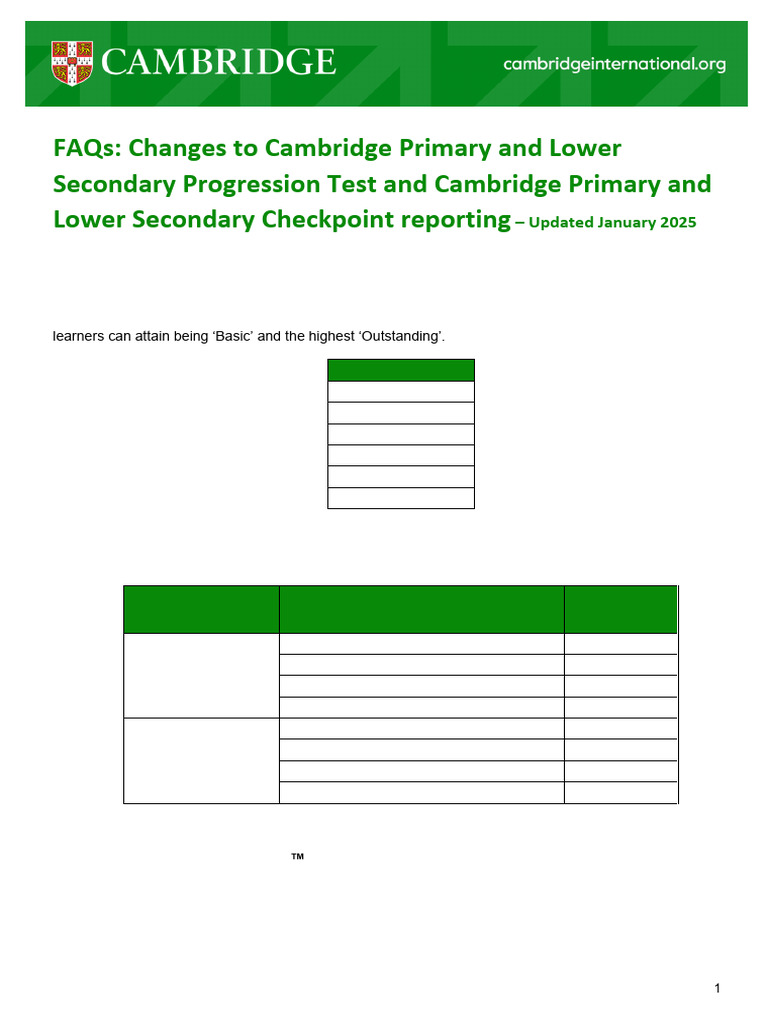 Cambridge Lower Secondary Progession Tests and Checkpoint Performance ...