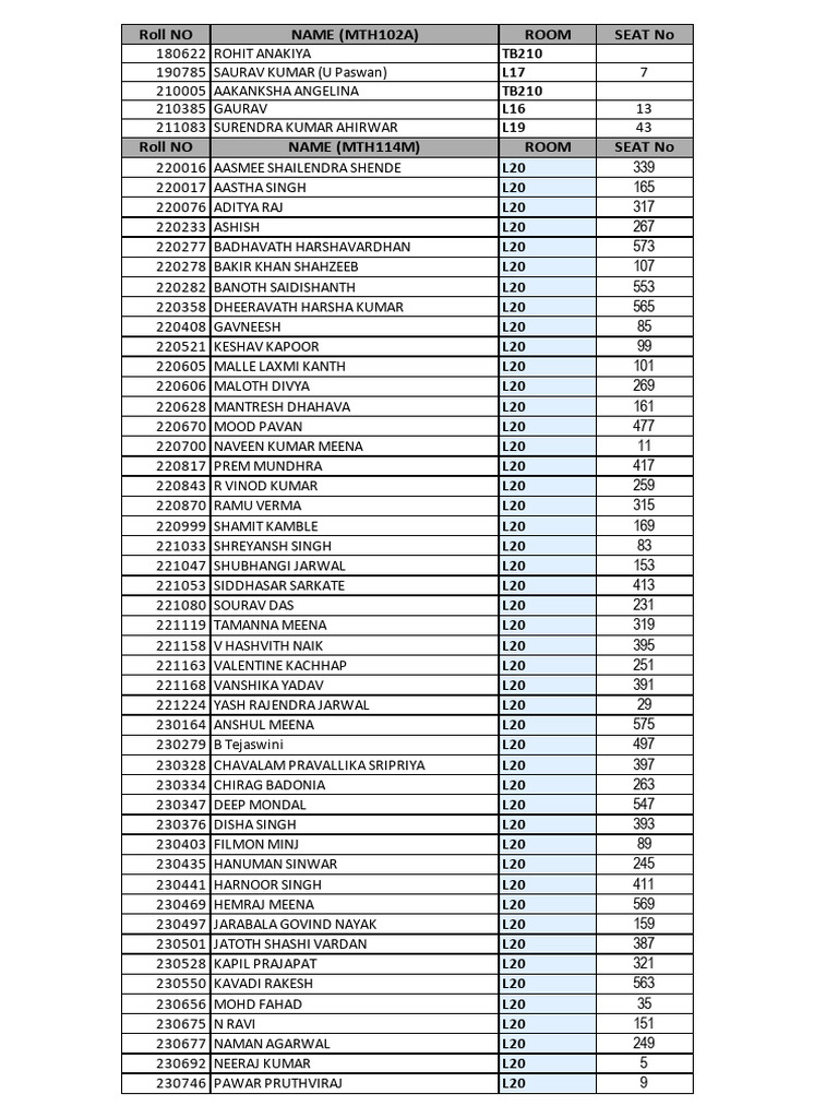 MTH114 2025 QUIZ Seating Plan Updated | PDF | Hindu Deities