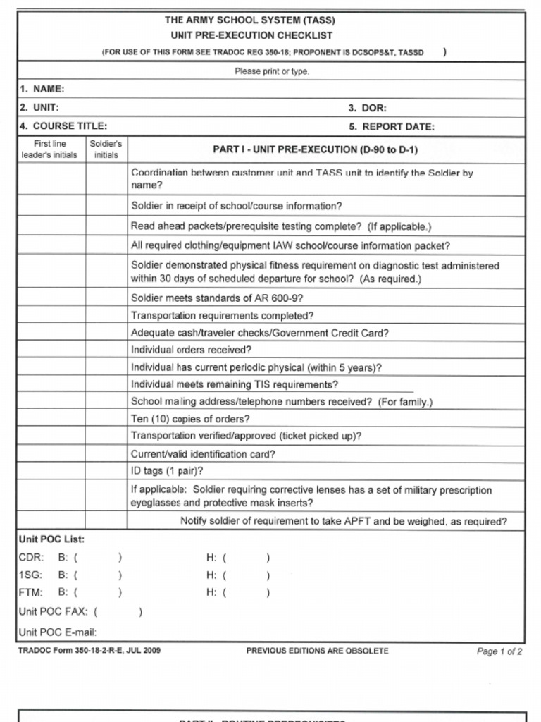 Pre-Execution Checklist | PDF