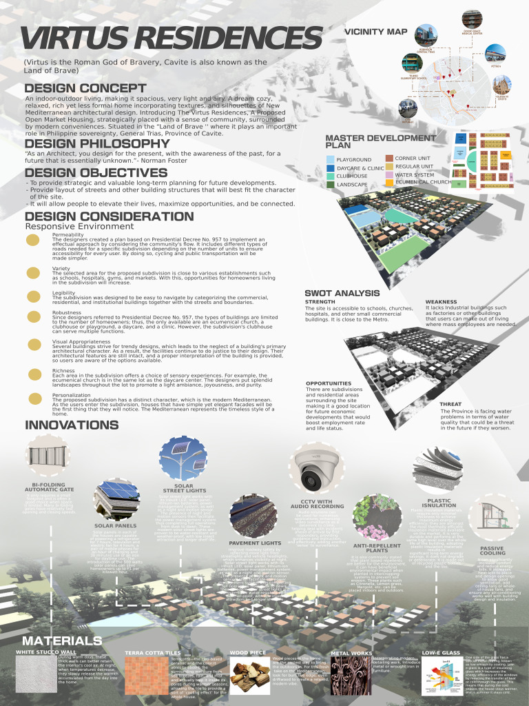 Assignment 5.2- Concept Board, Master Development Plan | PDF
