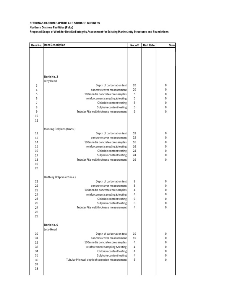 Kerteh Jetty Integrity Assessment Plan | PDF