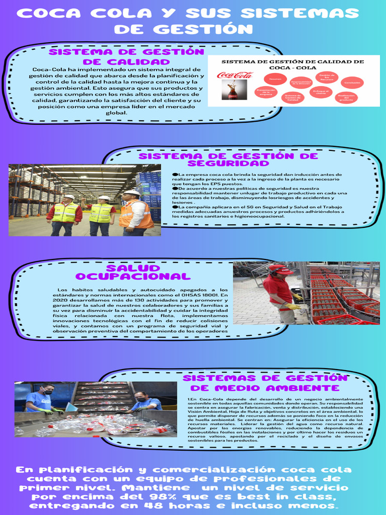 Coca Cola y Sus Sistemas de Gestion | PDF