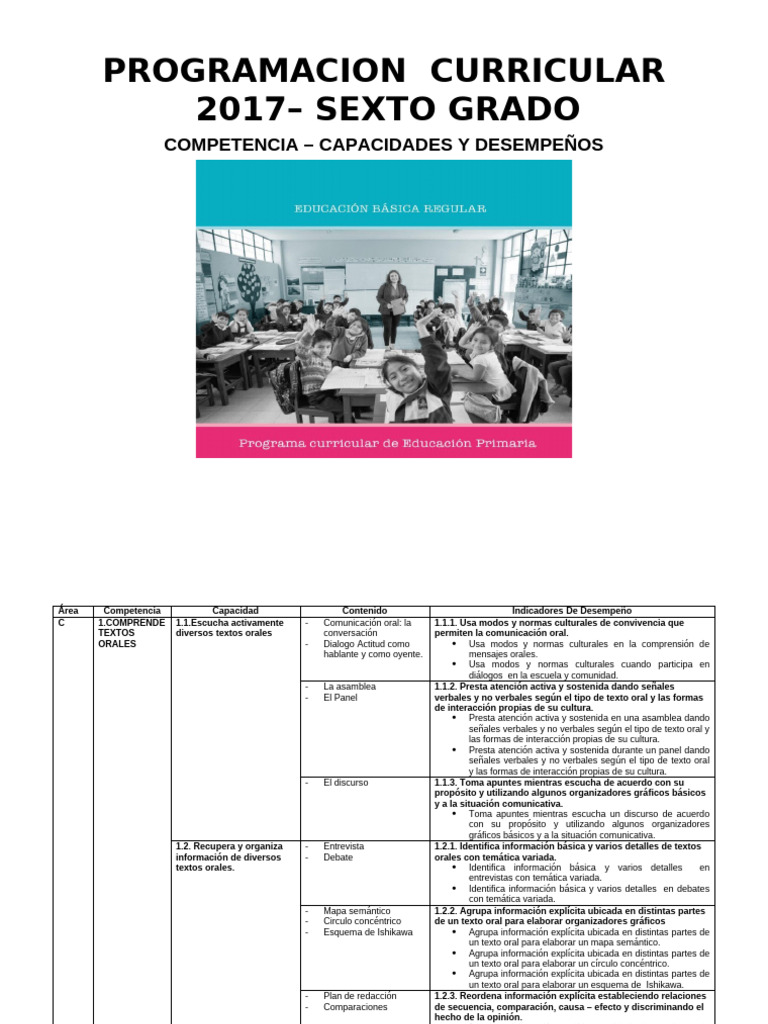 PROGRAMACIÓN CURRICULAR 2018 6to Grado - Peru Educa | PDF | Comprensión lectora | Infografia