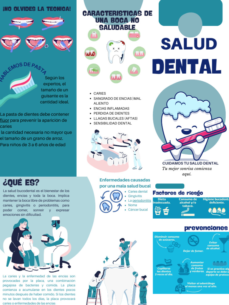 Folleto Tríptico SALUD DENTAL PDF | PDF | Odontología | Ciencias de la ...