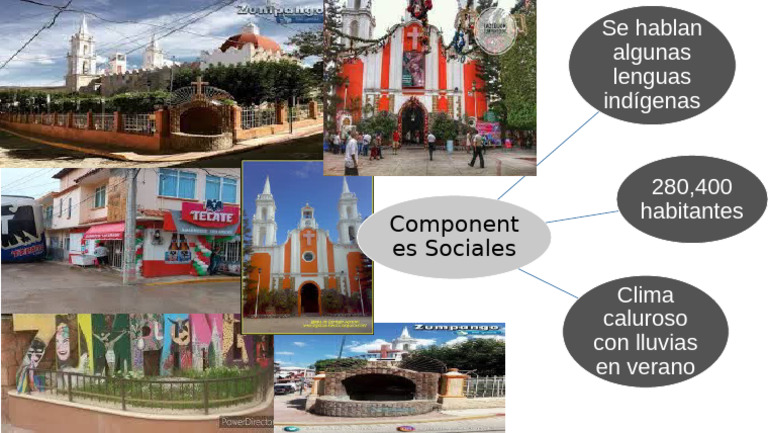 Componentes sociales zumpangoo | PDF