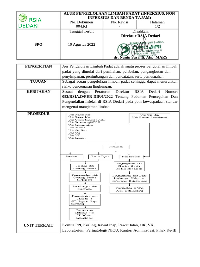 SPO ALUR PENGELOLAAN LIMBAH PADAT | PDF