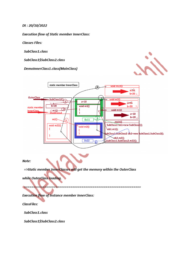 Class Running Notes 20h Oct Pdf Method Computer Programming Computer Programming