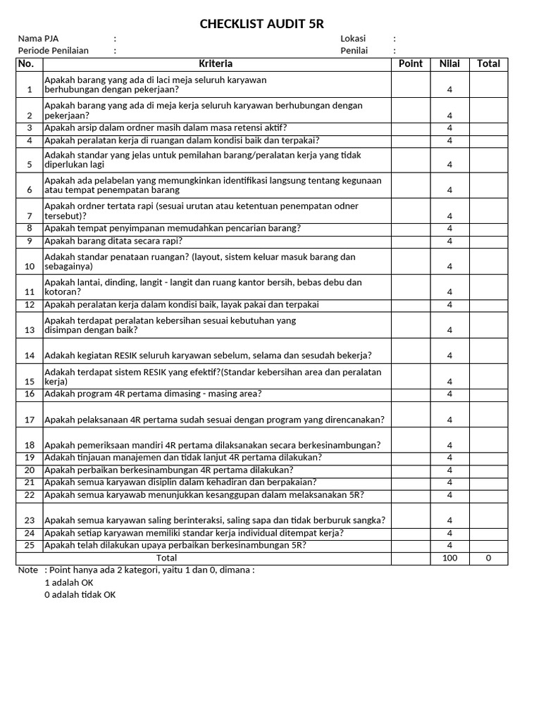 Checklist Audit 5R untuk Penilaian Kinerja | PDF