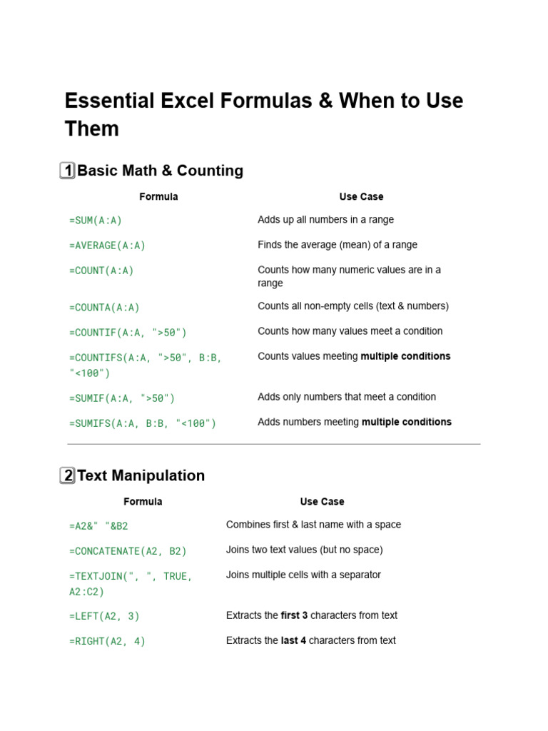 Essential Excel Formulas & When To Use Them 2 | PDF